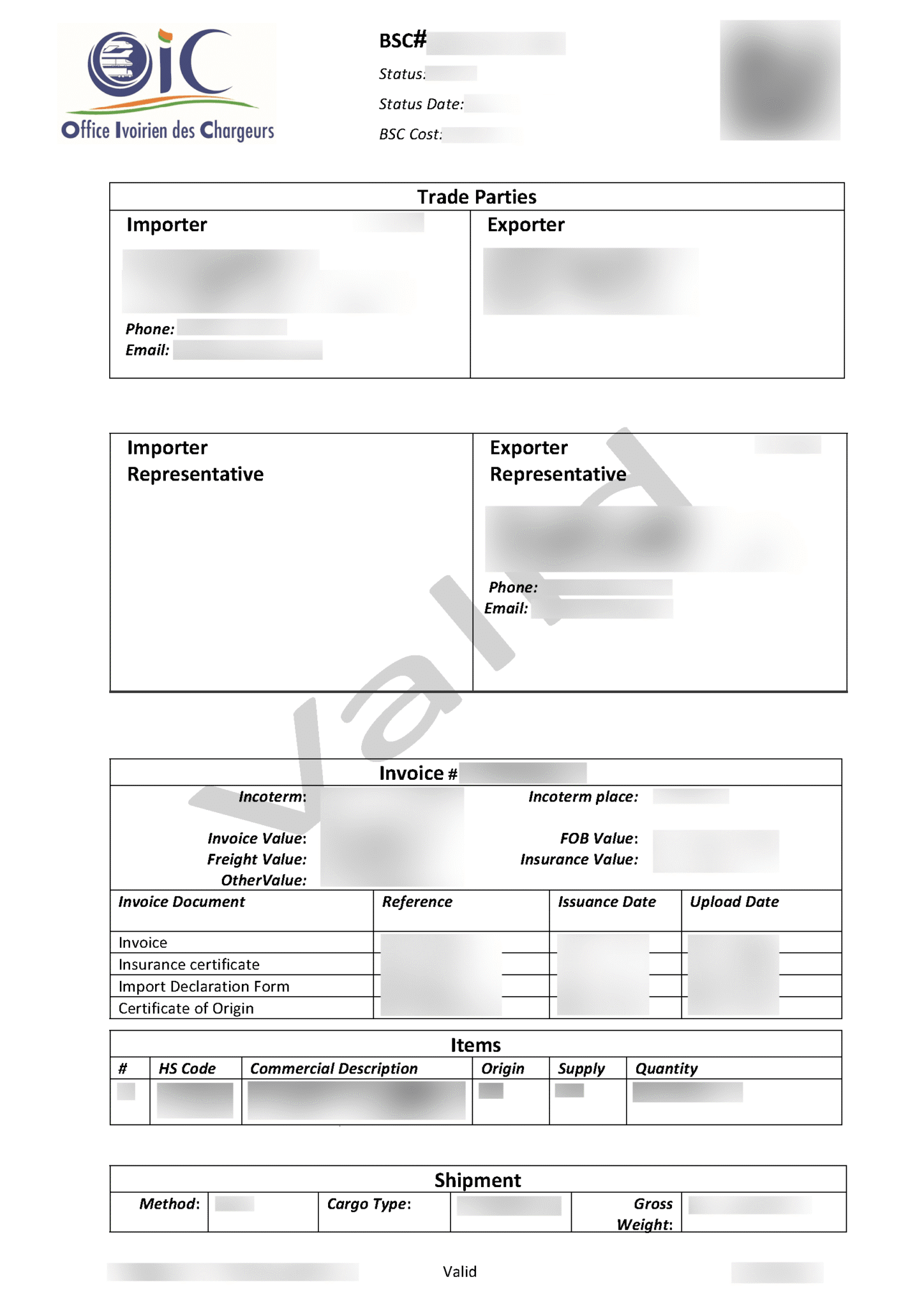 What Countries Require the ECTN Certificate? - AfricaCTN